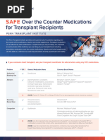 Medofed Compound Syrup Overview | PDF | Ischemia | Drugs