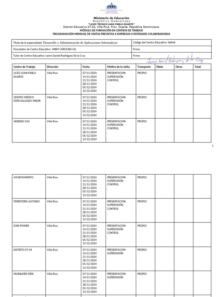 Programación Mensual de Visitas | PDF