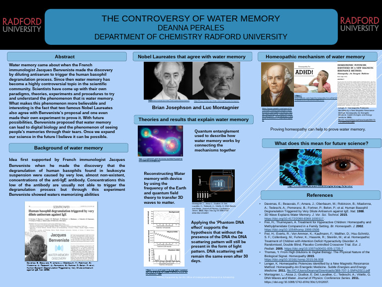 Water Memory Poster Final Draft | PDF | Homeopathy | Naturopathy