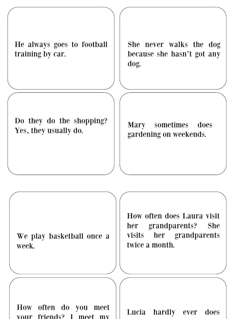 Running Dictation Cards Unit 2 Frequency Adverbs | PDF