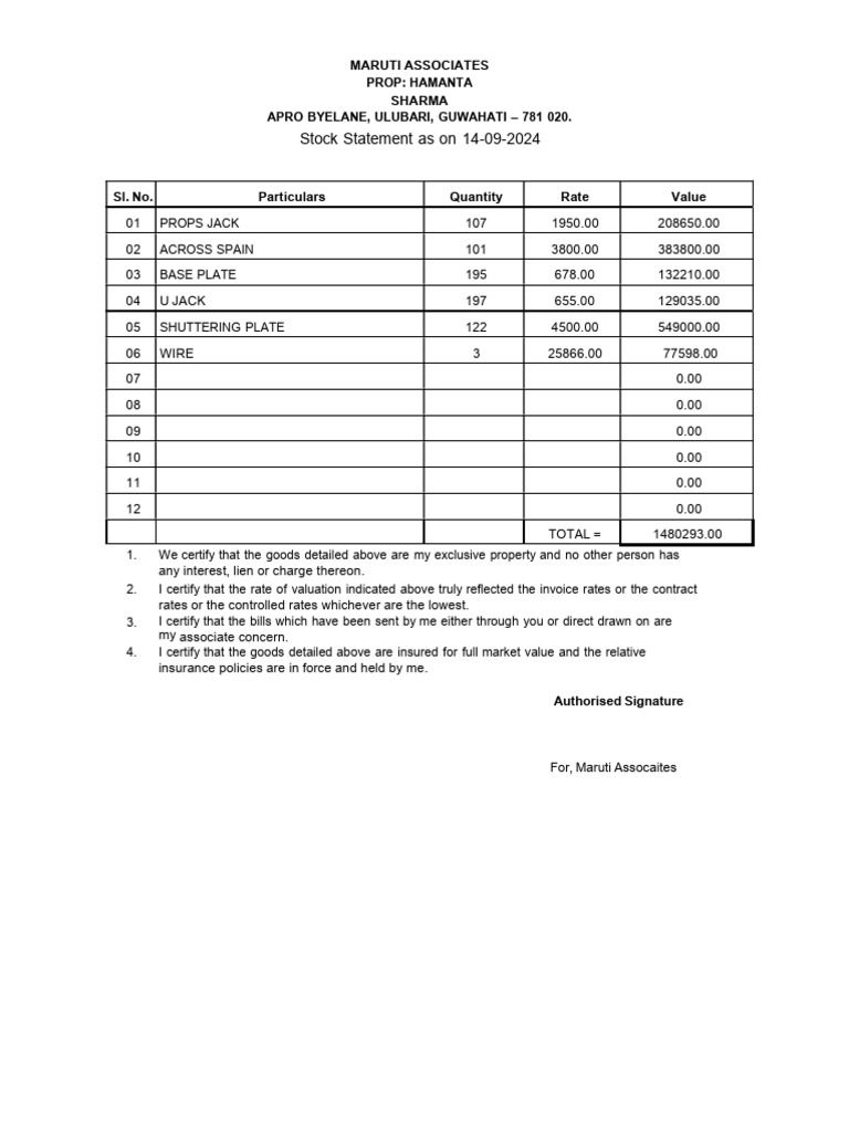 Maruti Associates Stock Statement 2024 | PDF | Private Law | Microeconomics