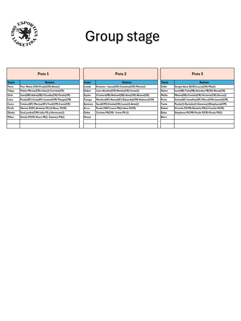 Group Stage | PDF