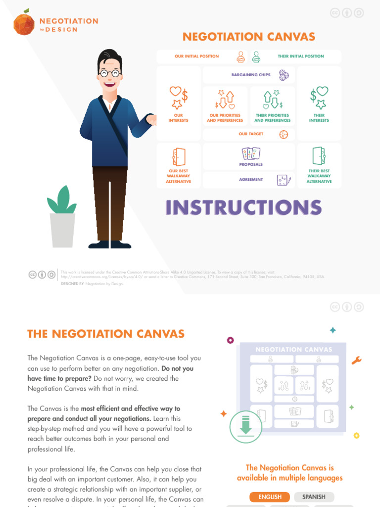 Negotiation Canvas Overview | PDF | Negotiation | Creative Commons
