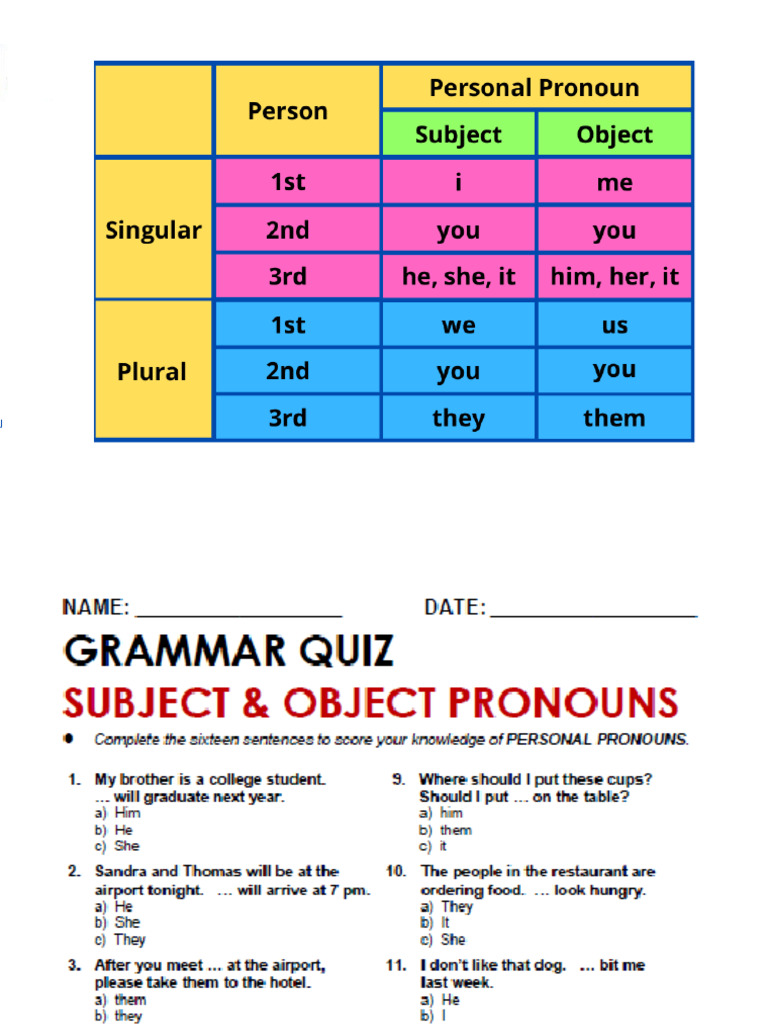 Personal Pronouns Subject and Object | PDF