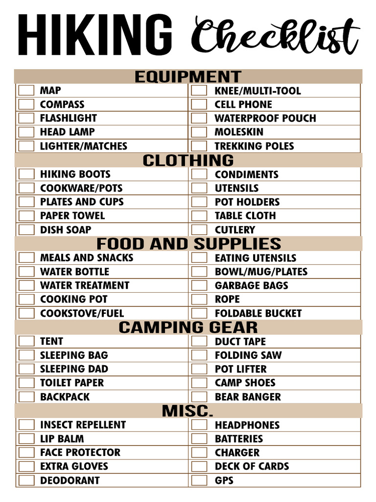 Hiking Checklist | PDF