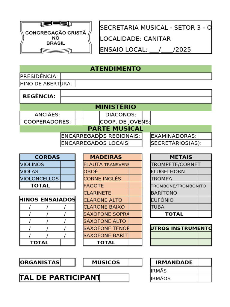 Resumo de Ensaio Local CCB | PDF