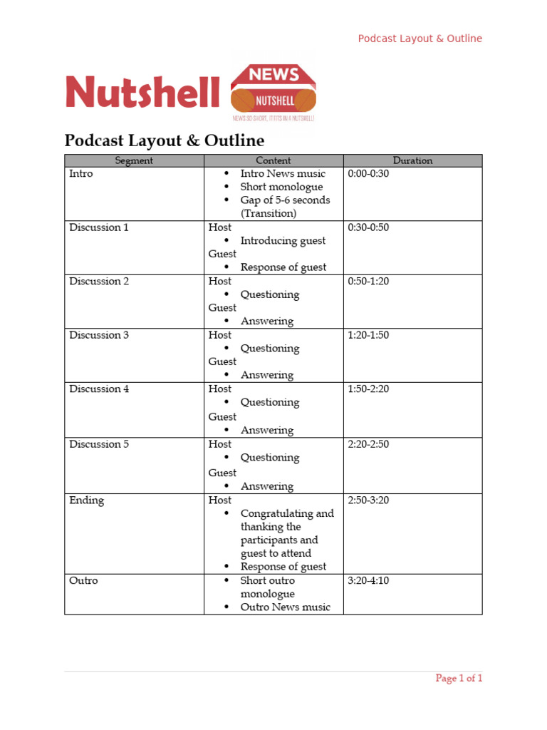 Nutshell News Layout & Outline | PDF