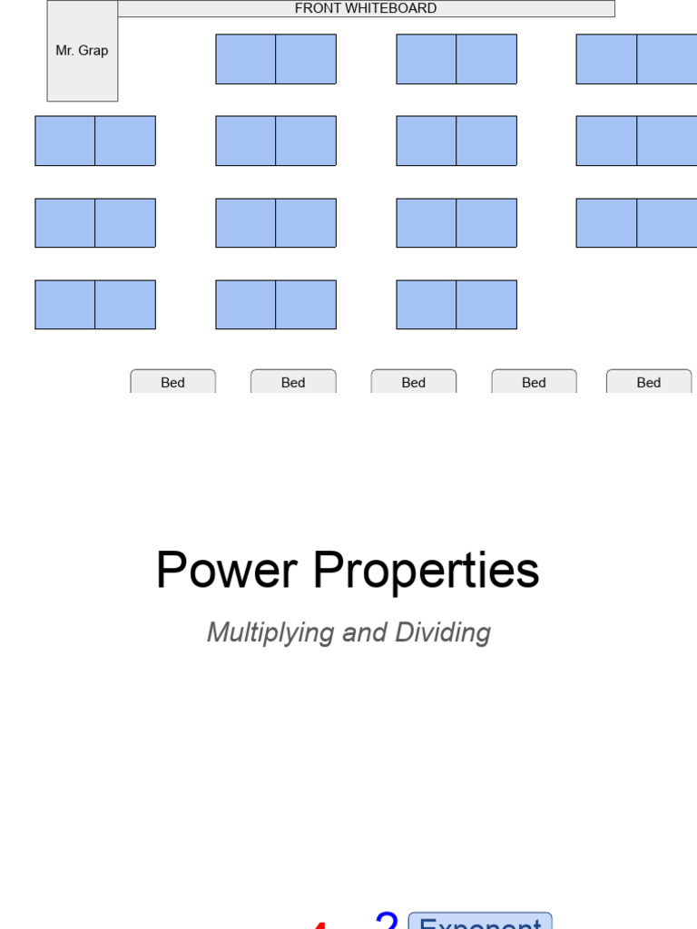Sem2 Wk1 - Power Properties | PDF | Multiplication | Mathematical Objects