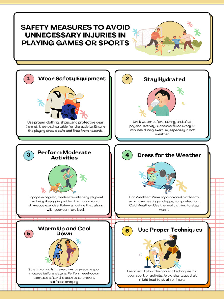 Bedico Activity 1 Safety Measures Creative Poster | PDF
