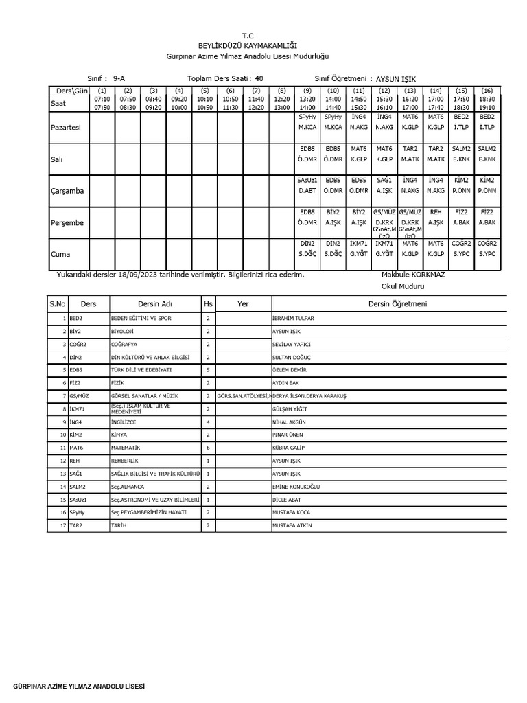 Httpsgurpinarazimeyilmazal - Meb.k12.trmeb Iys Dosyalar3437767379dosyalar2023 0917155715 18 ...