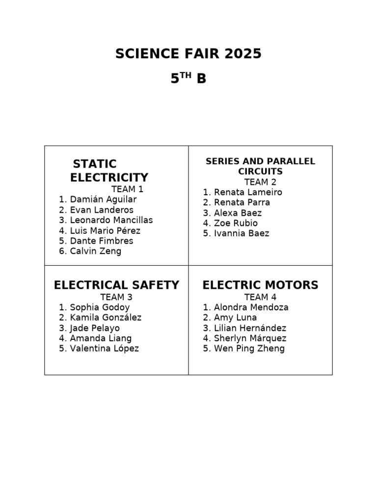 INFO 5B 2025 | PDF | Electric Motor | Series And Parallel Circuits