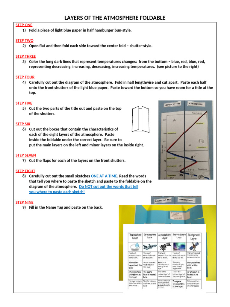 Atmosphere Layers Foldable Guide | PDF