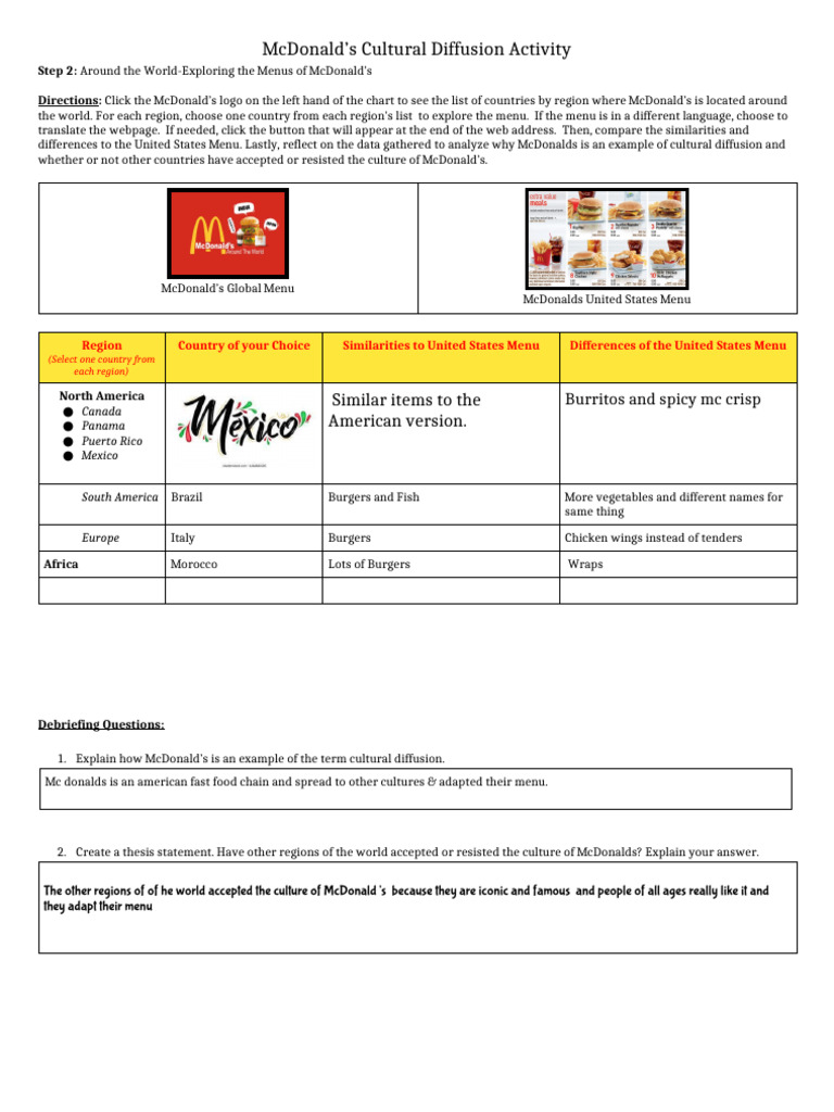 Case Study - McDonald's Around The World | PDF