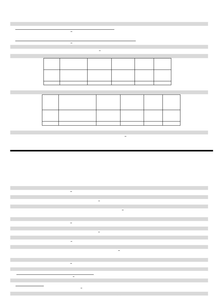CH 11 - 12 - Standard Costing and Variance Analysis - Formula Sheet ...
