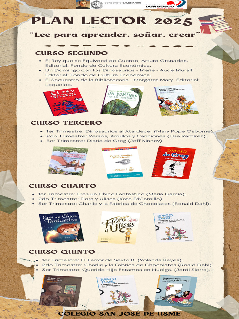 Plan Lector 2025 | PDF