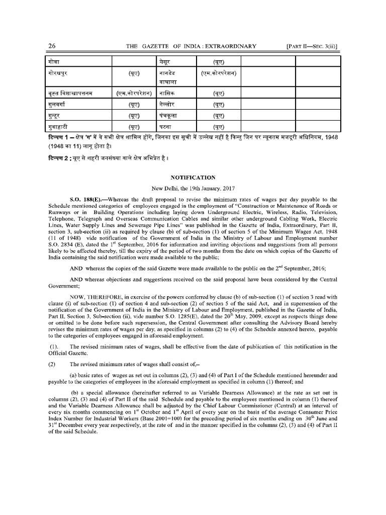 201702105354notification No 188 (E) Revises Minimum Rate of Wages | PDF