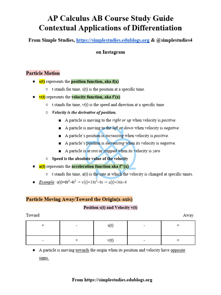 6062af0725e0171bcd2e6c7b - SS AP Calculus AB Unit 4 | PDF | Velocity ...