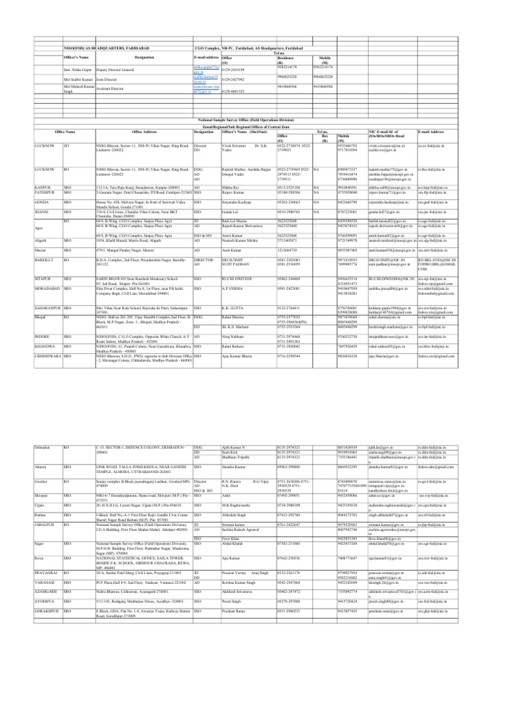 NSO FOD Contact Details and Offices | PDF