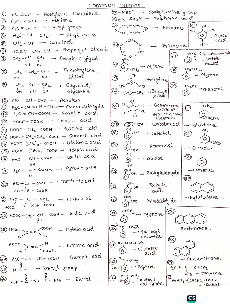 Misc) Common Names | PDF