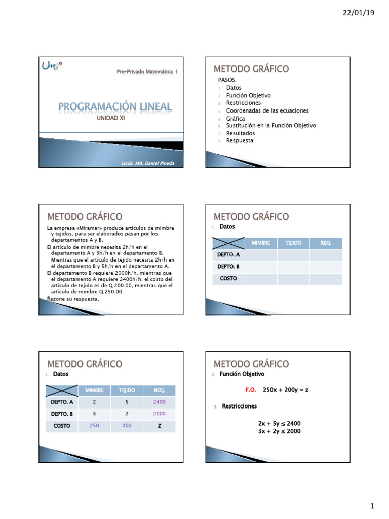 Metodo Simplex Mini | PDF