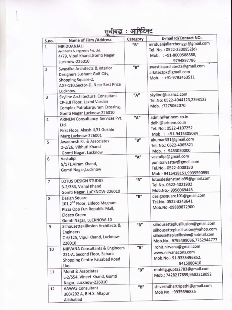 Arch Empanelment | PDF
