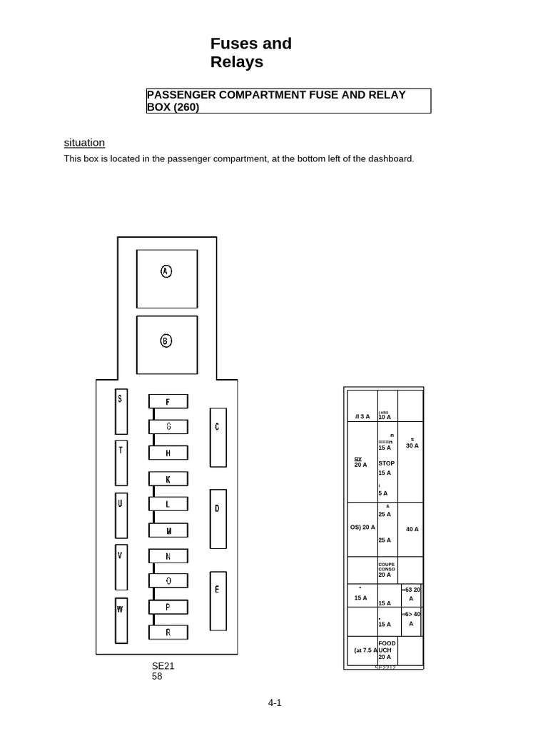 Fuses and Relays Megane 2 F9Q | PDF | Liquefied Petroleum Gas | Relay