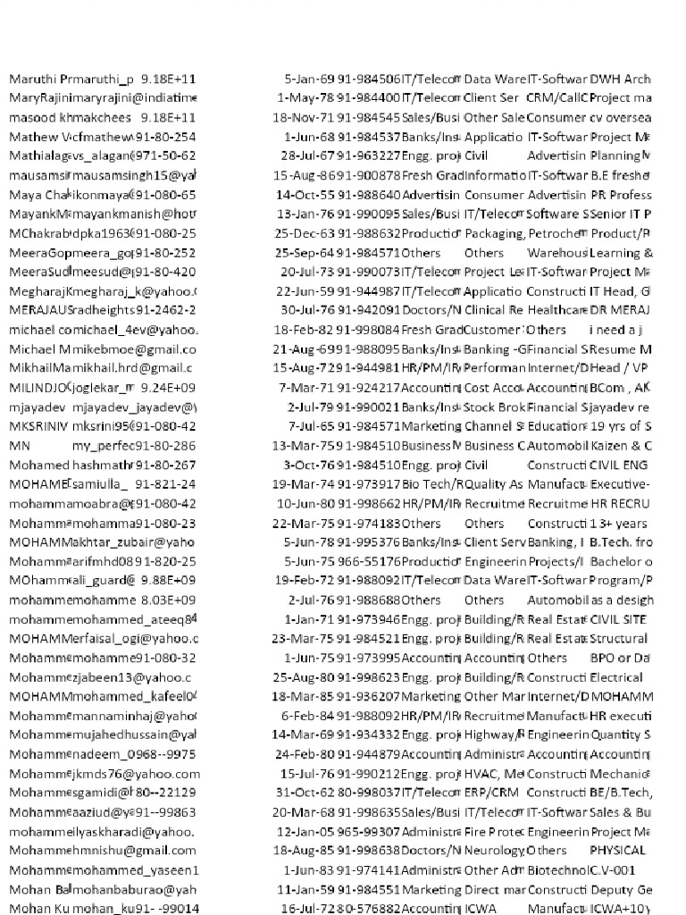 C Database Pdf