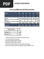 AMU Fee Structure 2024-2025 Comparison | PDF