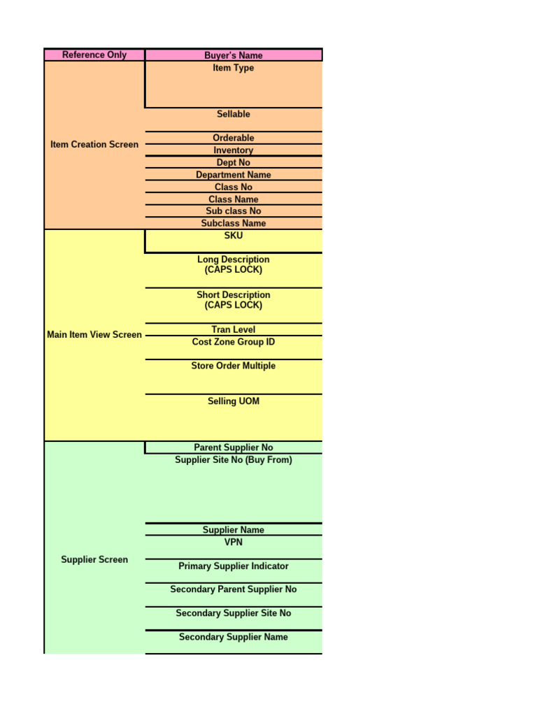 Item Master Template - TCS - Sample | PDF | Dangerous Goods | Business