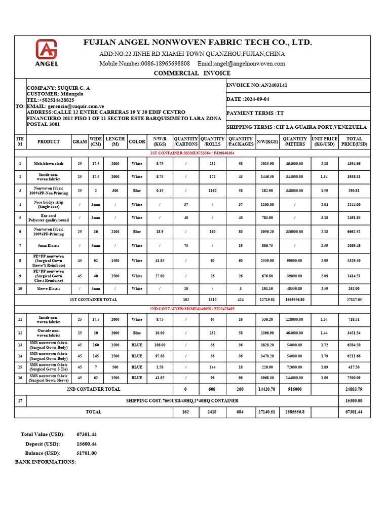Commercial Invoice 1&2containers | PDF | Textiles