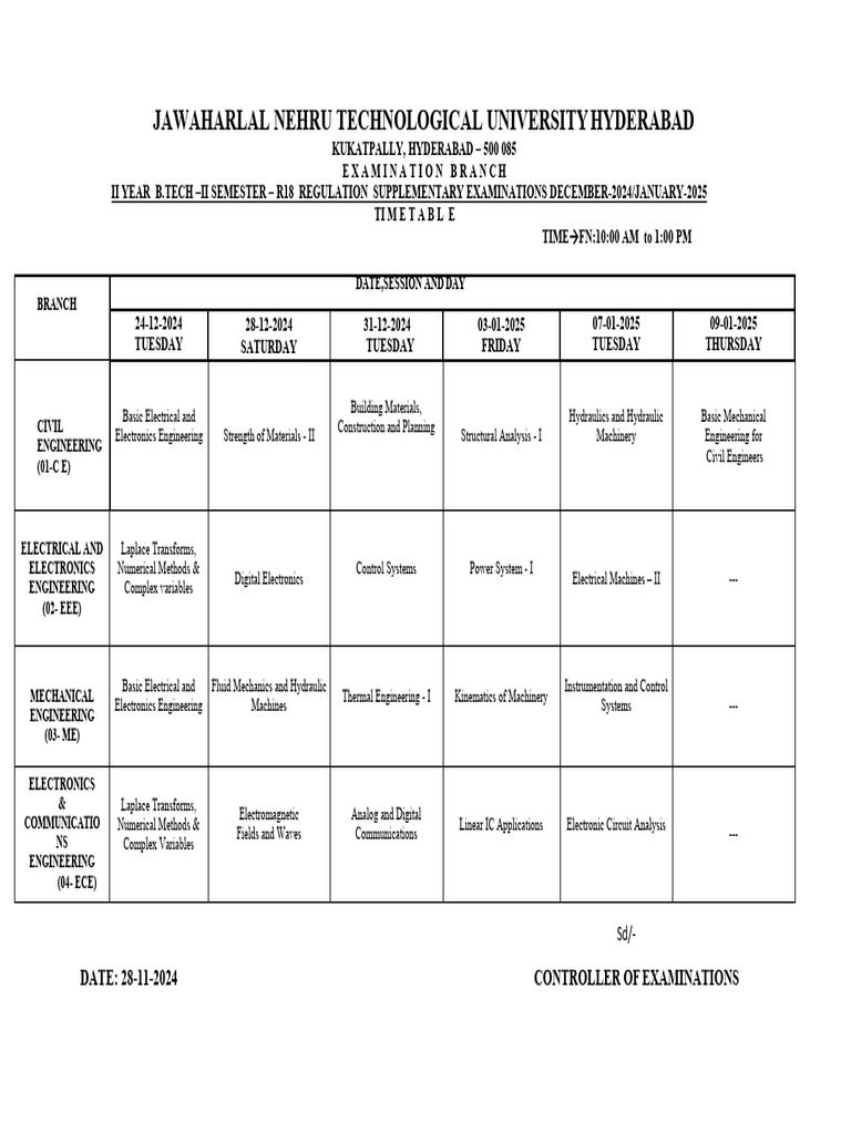 JNTUH B.Tech II Sem Exam Timetable 2024 | PDF | Engineering | Computer ...