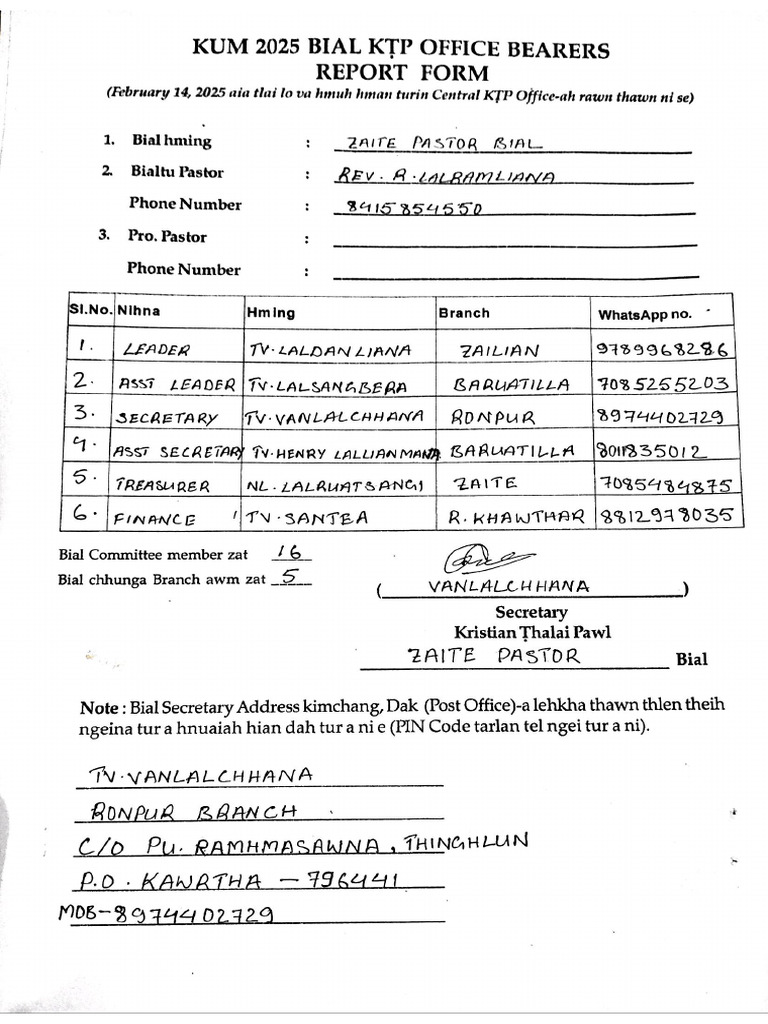 Zaite Bial OB Report | PDF