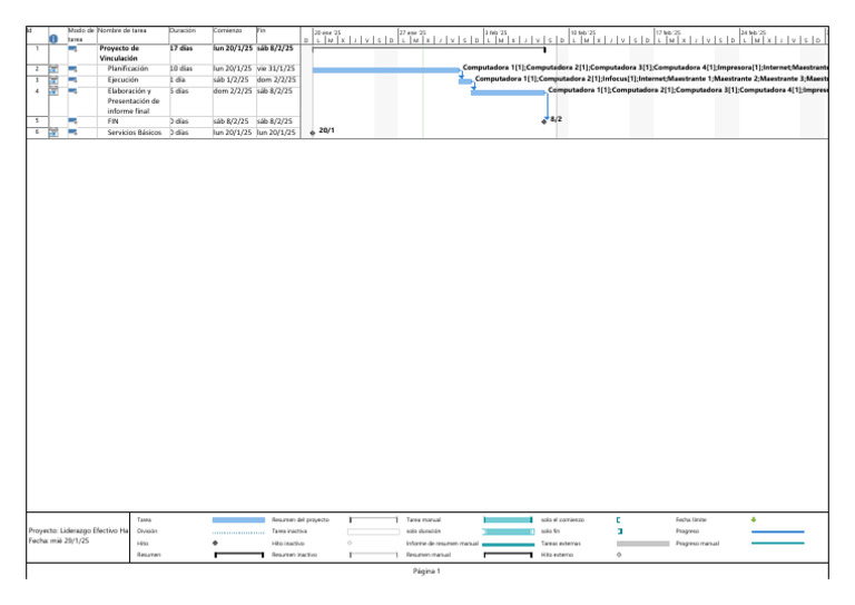 Asddd | PDF | Informática | Equipo de oficina