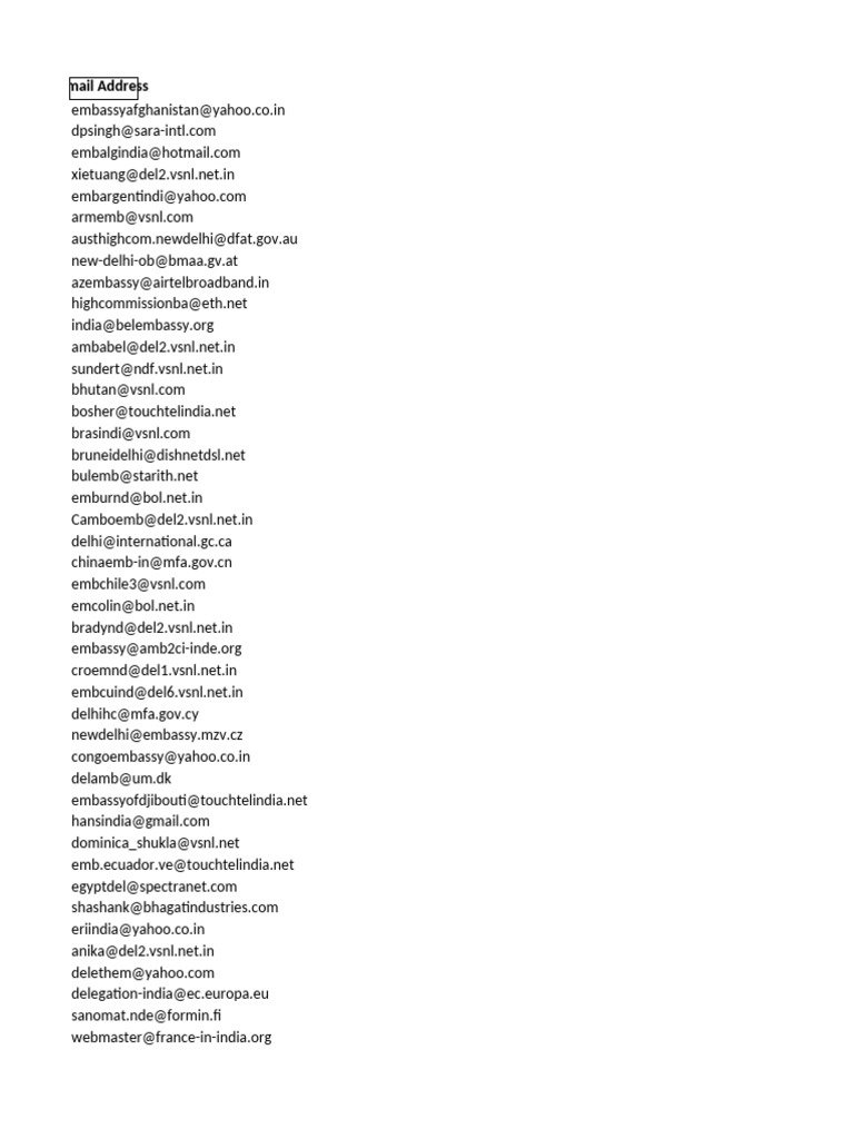 Embassy Email Addresses in Delhi | PDF