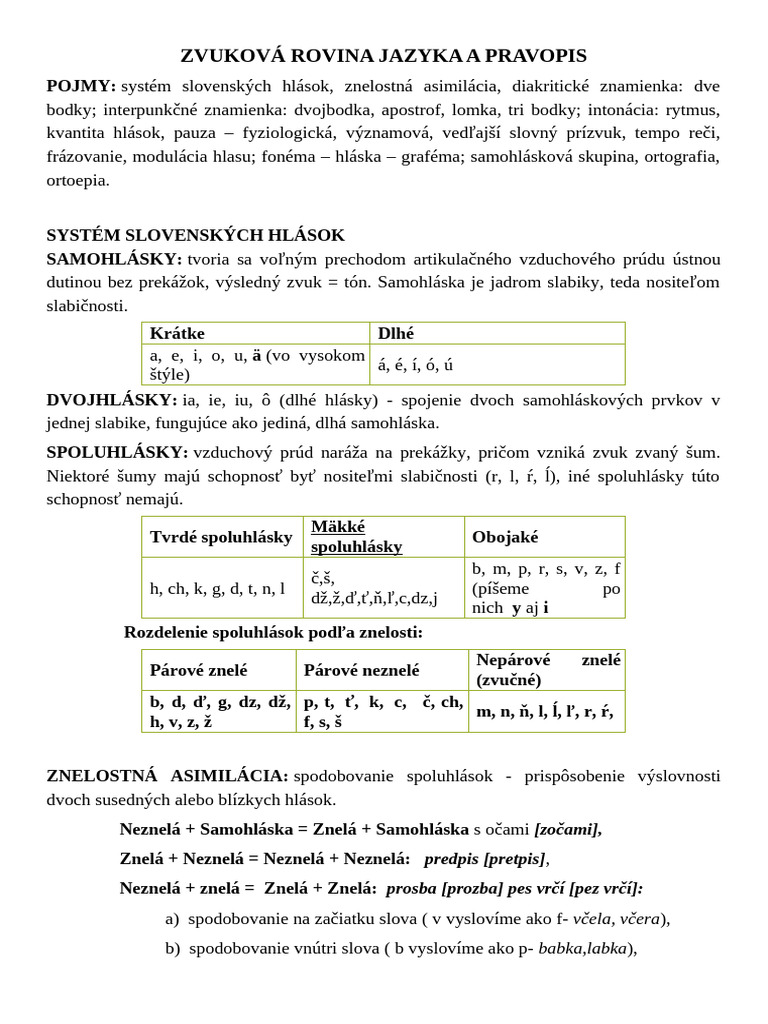 Zvuková Rovina Jazyka | PDF
