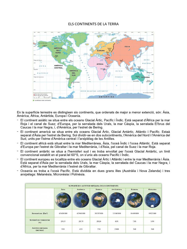 Els Continents de La Terra | PDF