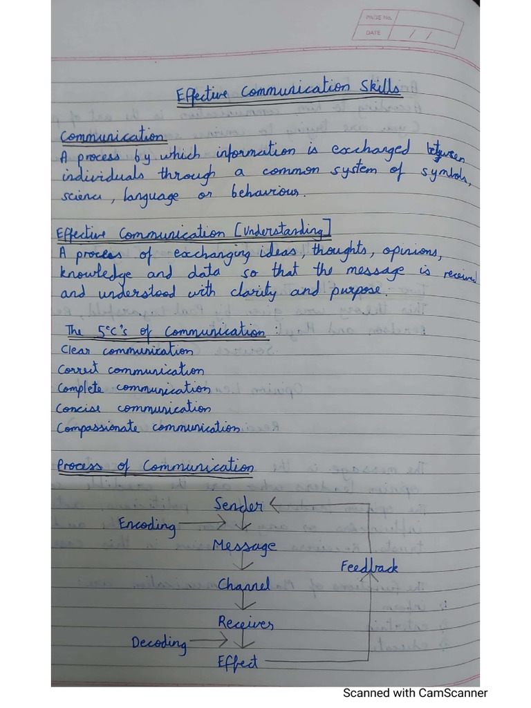 Effective Communication Skills Pdf