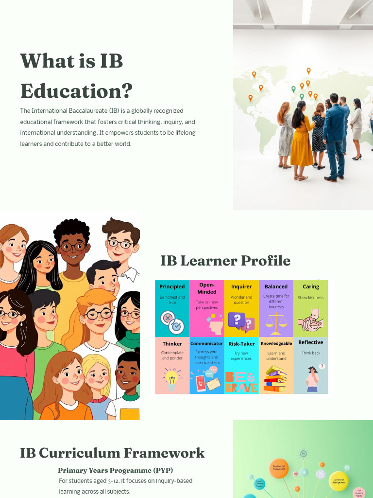 What is IB Education | PDF | Inquiry Based Learning | Learning