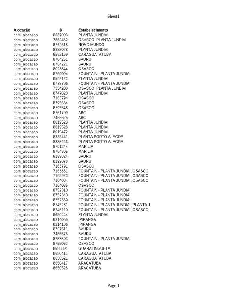 Cópia de Pendência Em Nr - Portal Sg3 | PDF