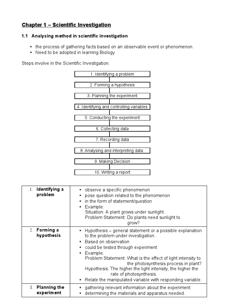 Science F4 Chapter 1 | PDF | Experiment | Scientific Method