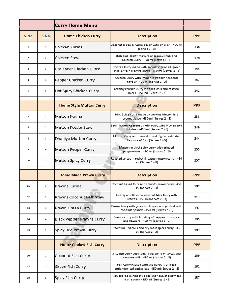 SCH - Sample Menu - Watermark | PDF