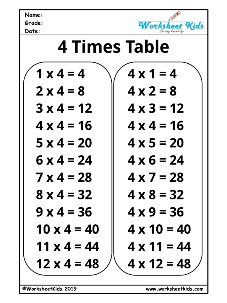 Times Tables Worksheets 4 | PDF