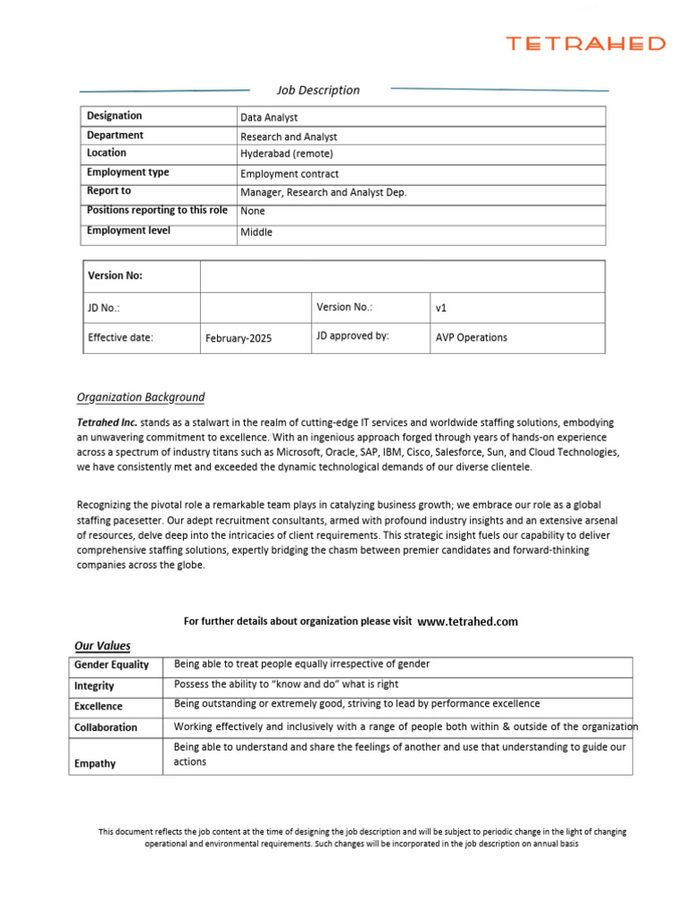 Job Description Data Analyst PDF | PDF | Data | Data Analysis