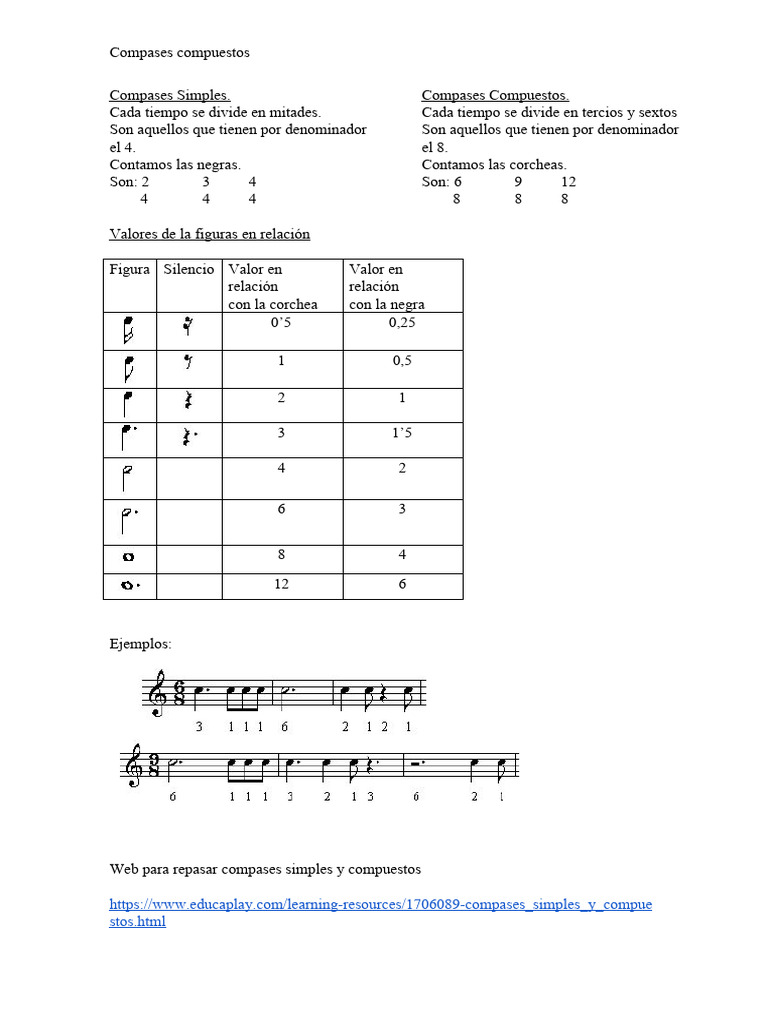 Ficha 7.Compases compuestos 1.doc | PDF