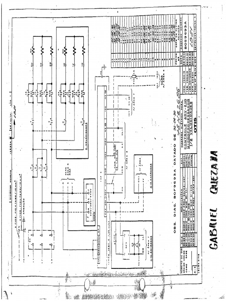 ADV-210 1-2 Velocidades | PDF