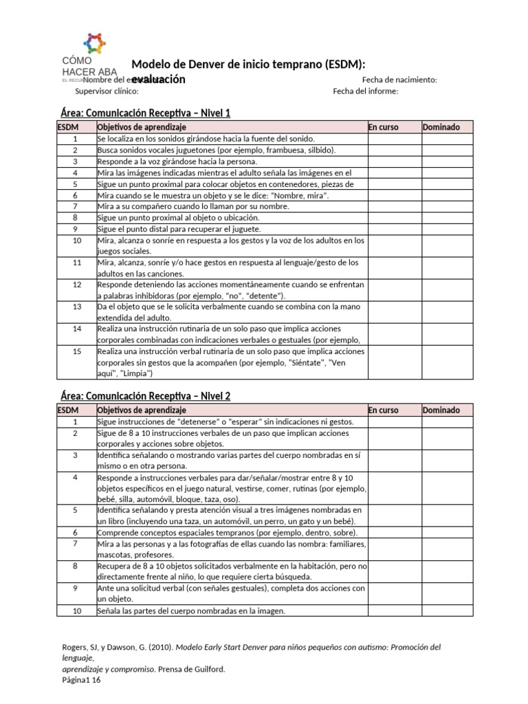 Evaluación ESDM | PDF | Comunicación | Aprendizaje