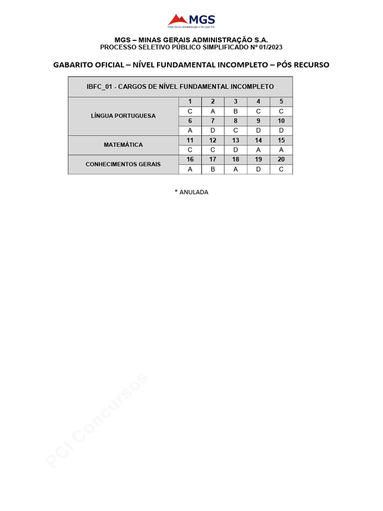 Gabaritos Definitivos | PDF | Portugal