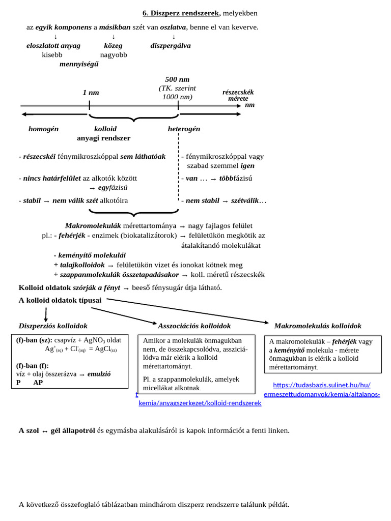 III. Fejezet - 6. Diszperz Rendszerek | PDF