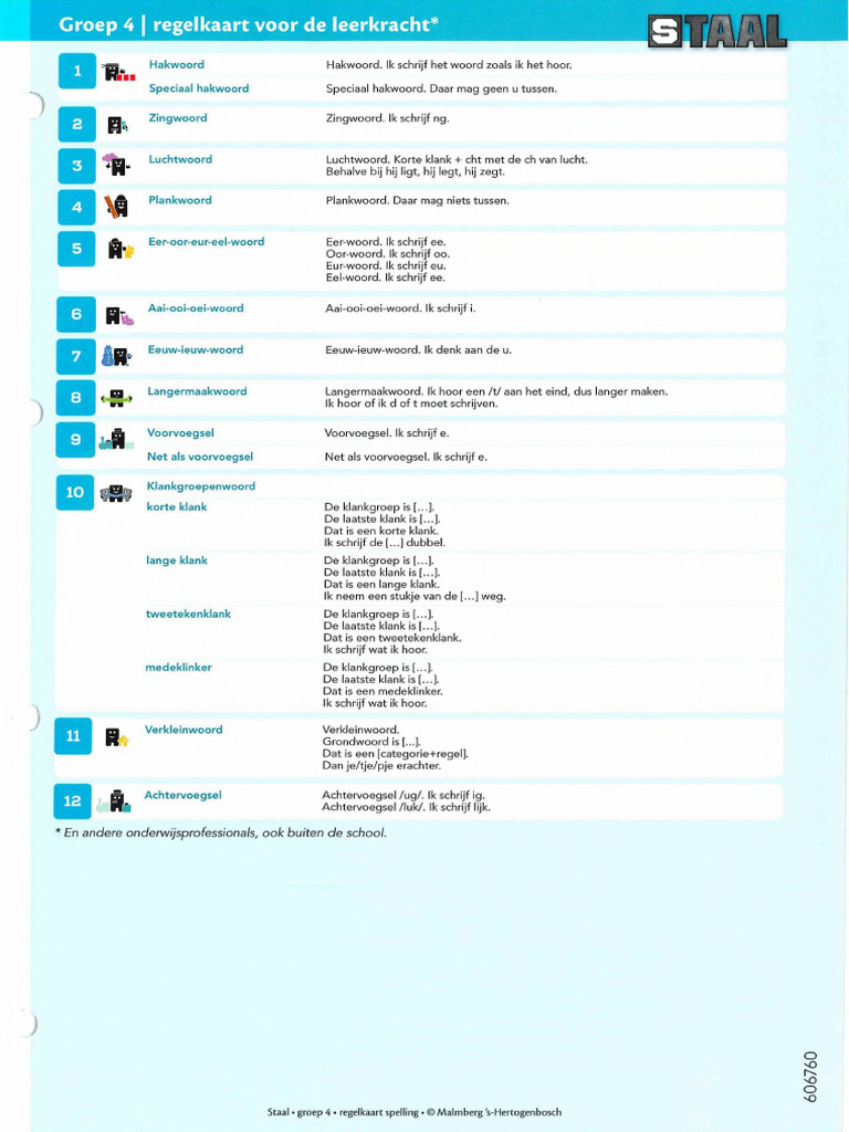 Staal Regelkaart | PDF