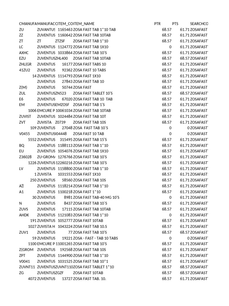 Zosa-Fast Mapping | PDF